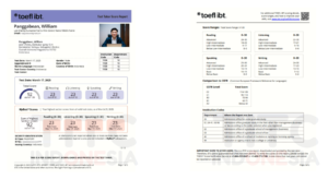 Tes TOEFL IBT Home Edition di Sofifi | TOEFL iBT Home Edition - TITC ...