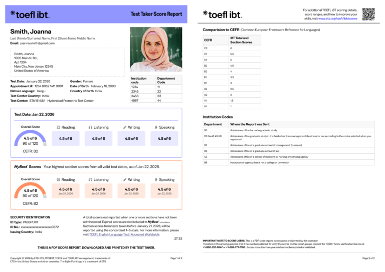TOEFL iBT Home Edition Resmi ETS - TITC Indonesia™